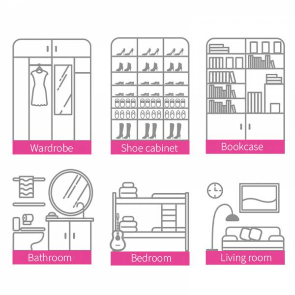 Farcent Dehumidifier Multi-purpose Dehumidifier Box Absorb Moisture/Purifying air